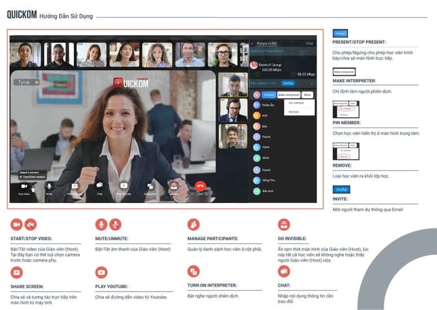 QUICKOM app User guide | PPT