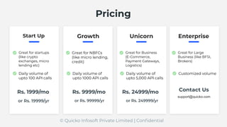 Quicko Tax Compliance APIs | PPT