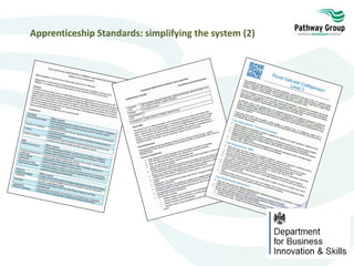 Quick Overview of Changes | PPT