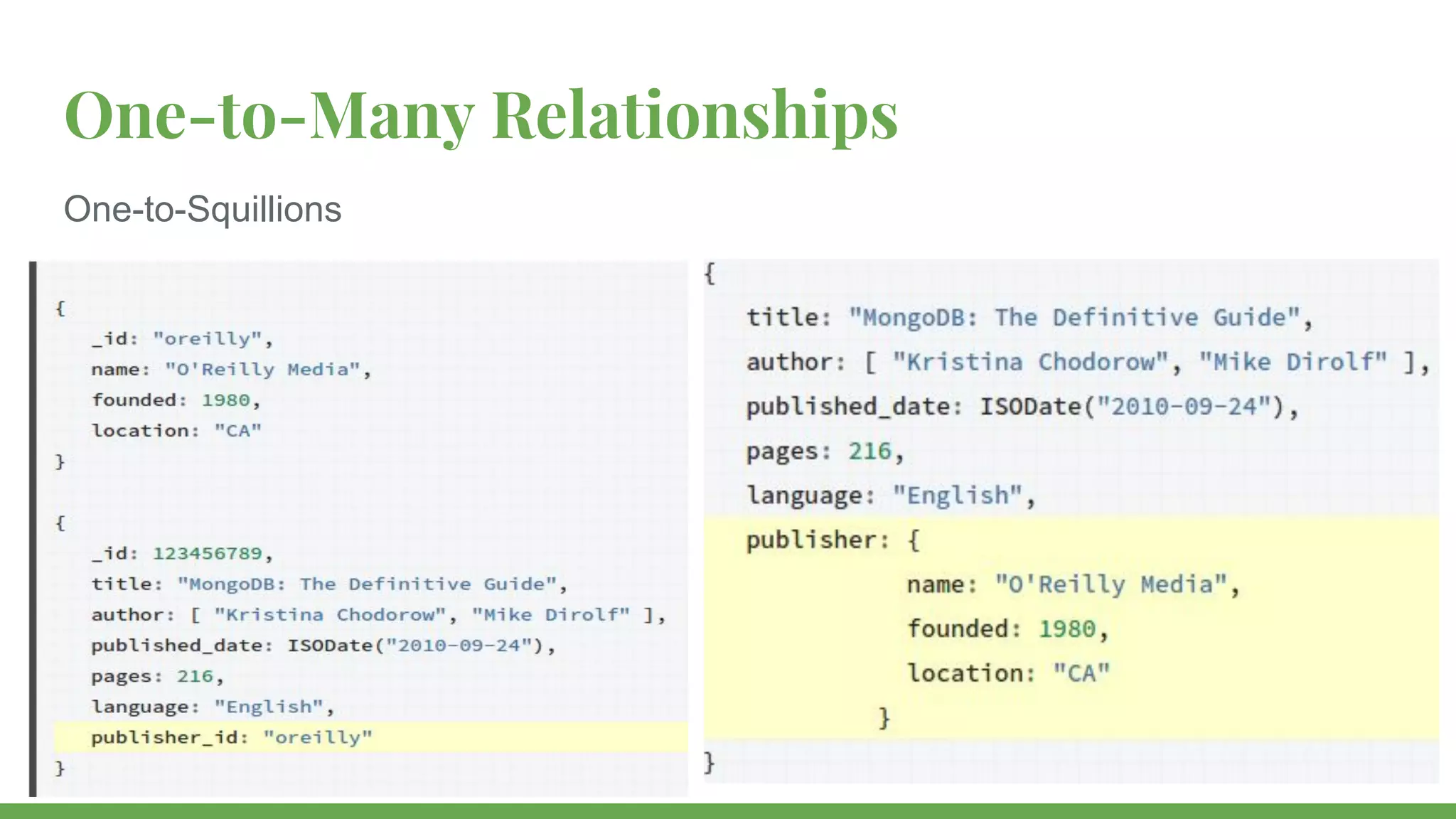Quick Overview On Mongo Db Ppt