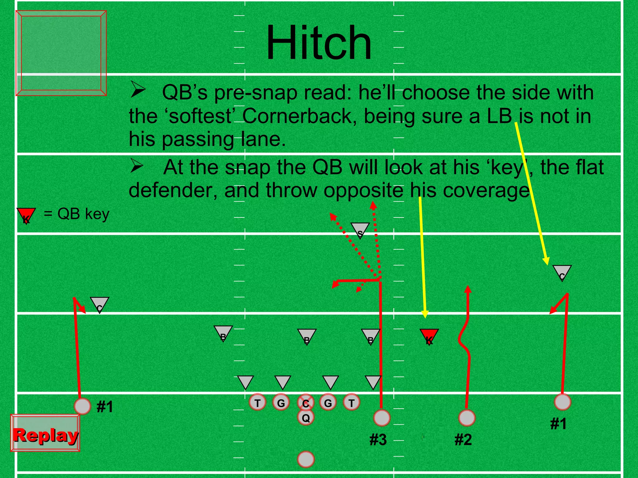 Quick Passing Game | PPT