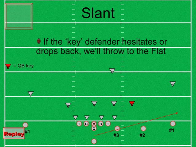 Quick Passing Game | PPT