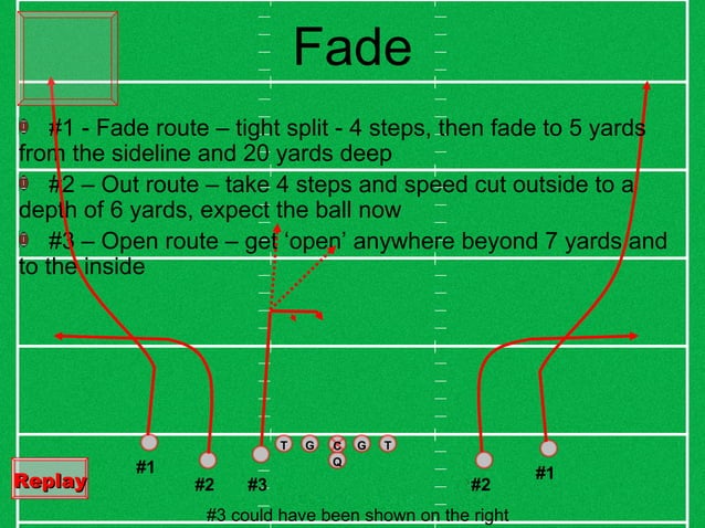 Quick Passing Game | PPT