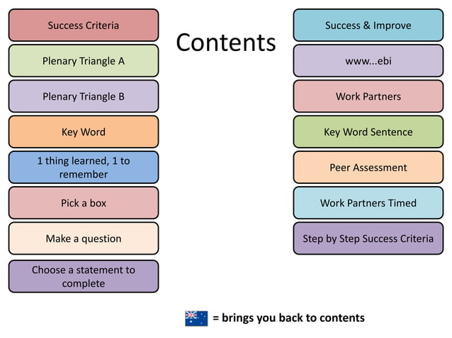 Quick plenaries | PPTX
