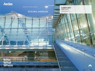 A quick glimpse of my portfolio work | PPT