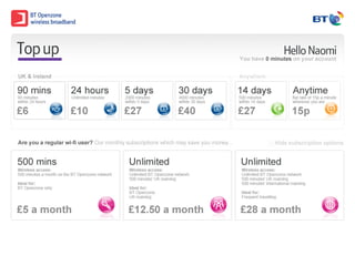 A quick glimpse of my portfolio work | PPT