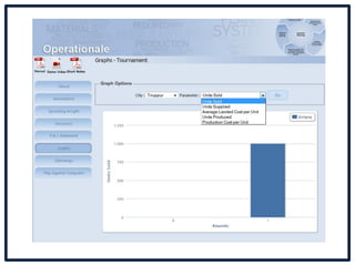 Simulation operationale user manual and guide | PDF
