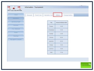 Simulation operationale user manual and guide | PDF