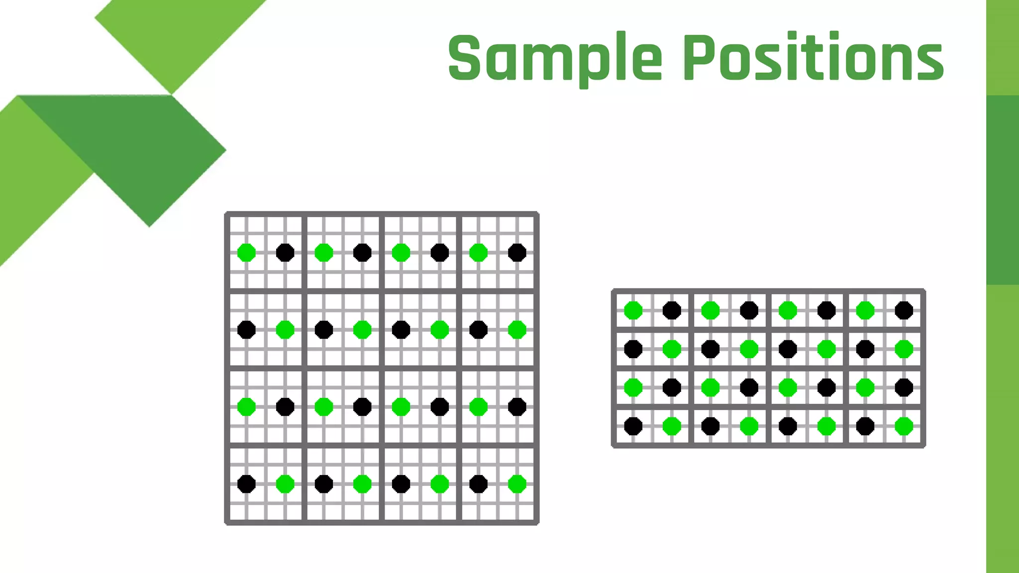 Checkerboard Rendering in Dark Souls: Remastered by QLOC | PDF