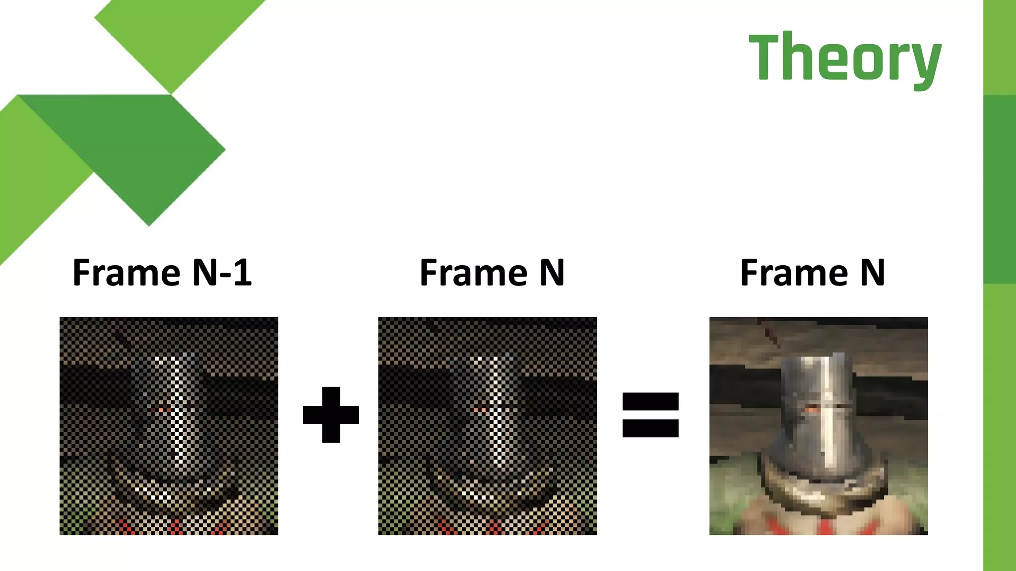 Checkerboard Rendering in Dark Souls: Remastered by QLOC | PDF