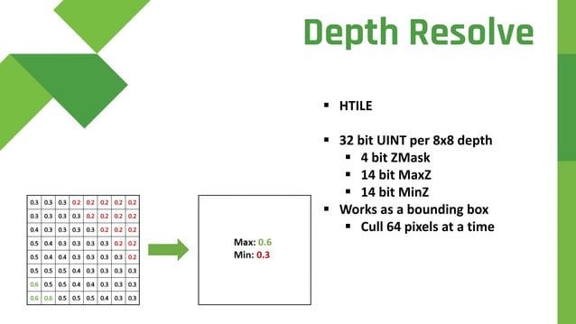 Checkerboard Rendering in Dark Souls: Remastered by QLOC | PPT