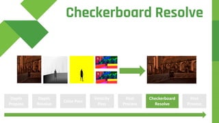 Checkerboard Rendering in Dark Souls: Remastered by QLOC | PDF