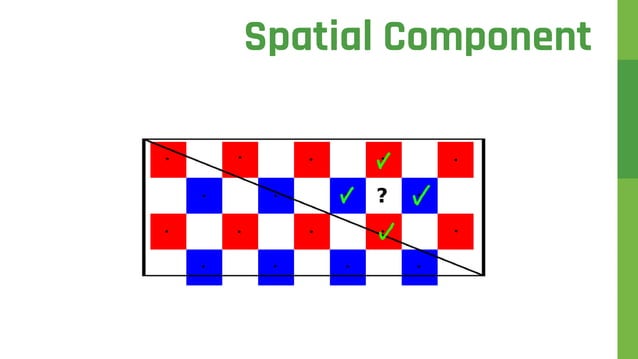 Checkerboard Rendering in Dark Souls: Remastered by QLOC | PPT