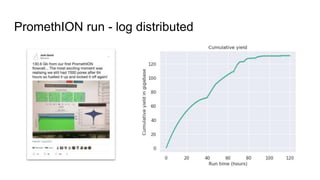 Assessing ultra-deep, long-read metagenomics on Oxford Nanopore ...