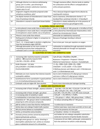 QUICK REcap of Organic XII class (2).pdf