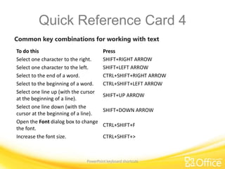 Quick reference card | PPT