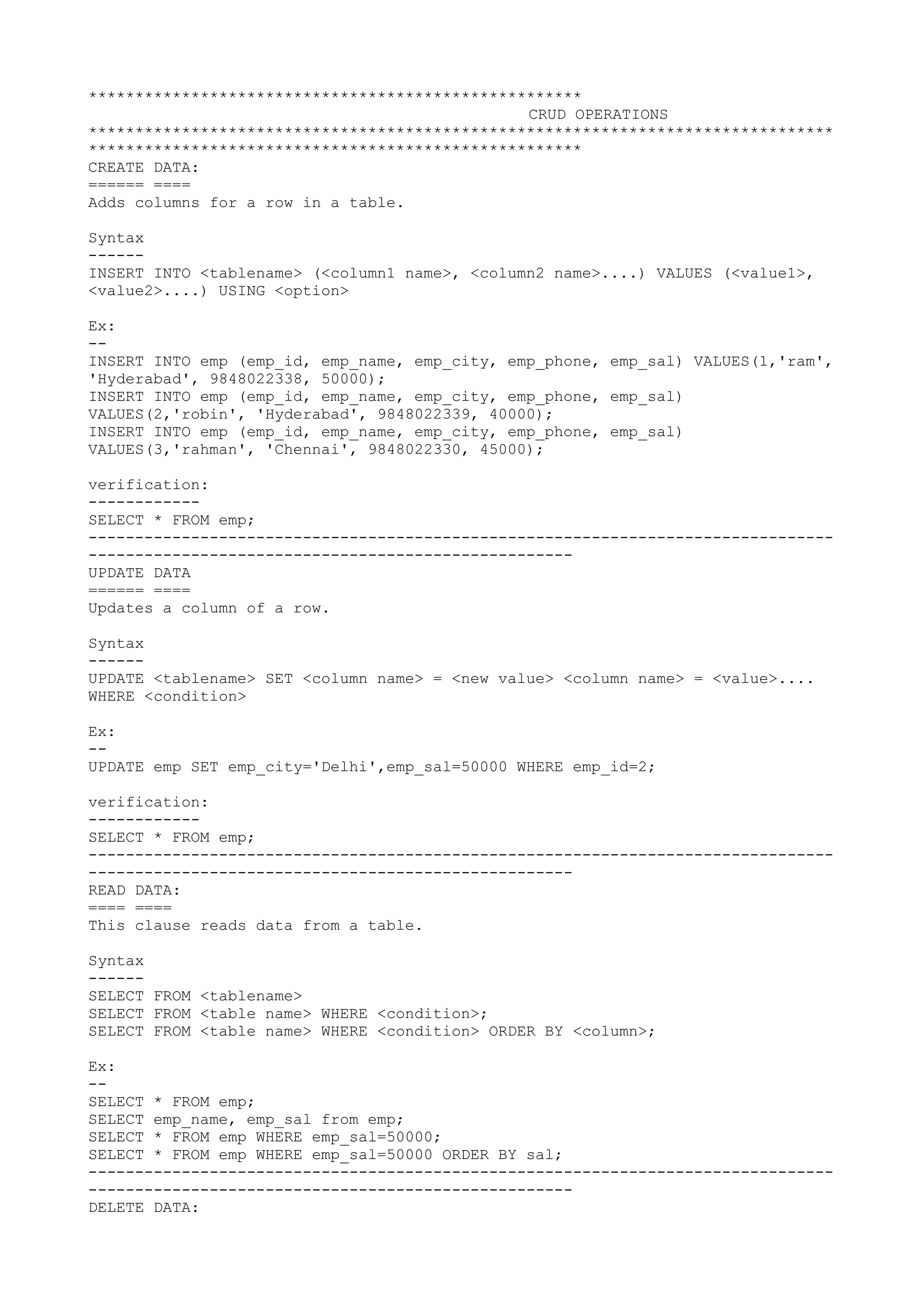 Quick reference for cql | TXT
