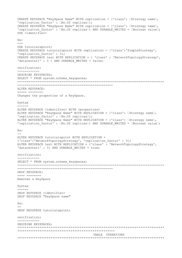 Quick reference for cql | PDF