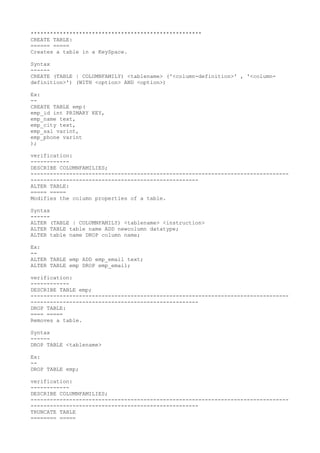 Quick reference for cql | TXT