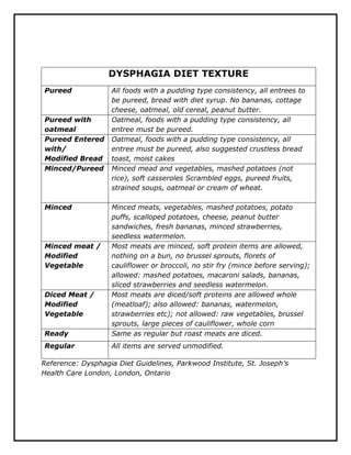 Quick reference for swallowing therapy | PDF
