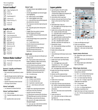 Quick reference guide | PDF
