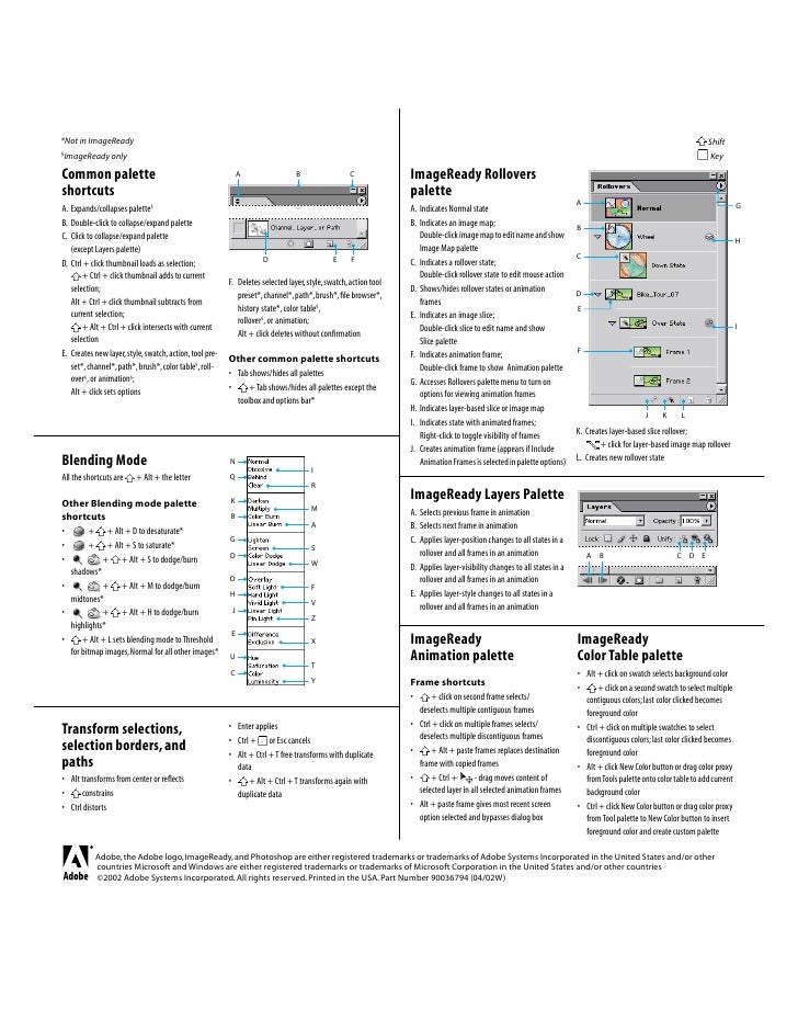 Quick reference guide