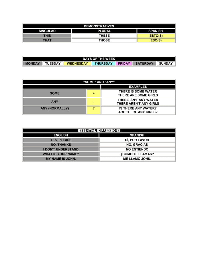 Quick reference guide | DOCX