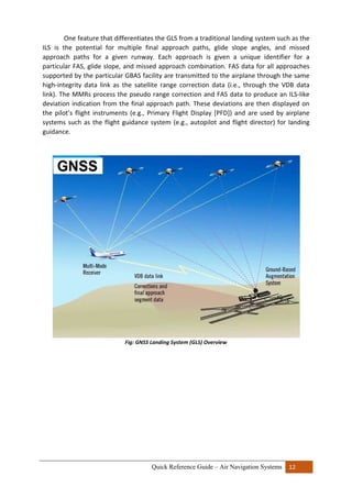 Quick reference guide ans | PDF | Air Travel | Travel Type