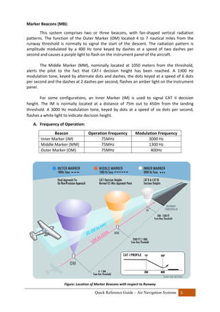 Quick reference guide ans | PDF