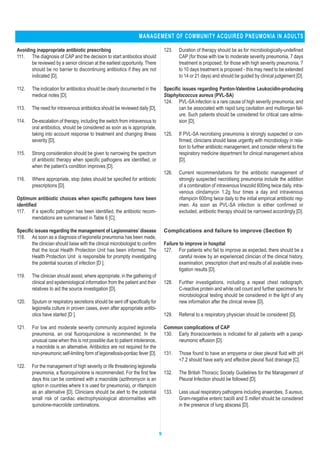 Quick Reference Guide - BTS Guidelines for the Management of Community ...