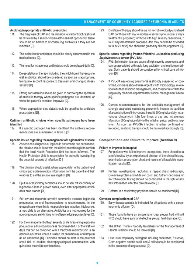 Quick Reference Guide - BTS Guidelines for the Management of Community ...