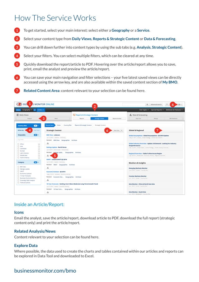 Quick reference guide bmo | PDF