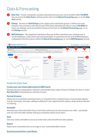 Quick reference guide bmo | PDF