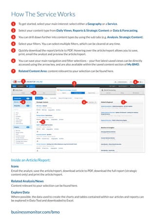 Quick reference guide bmo | PDF