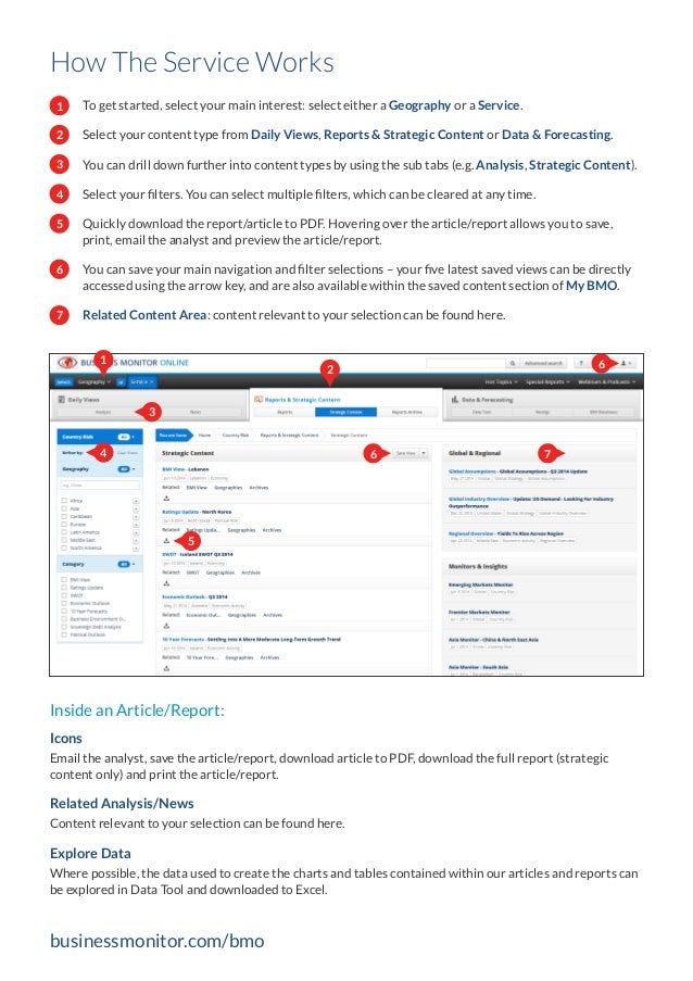 Quick reference guide bmo