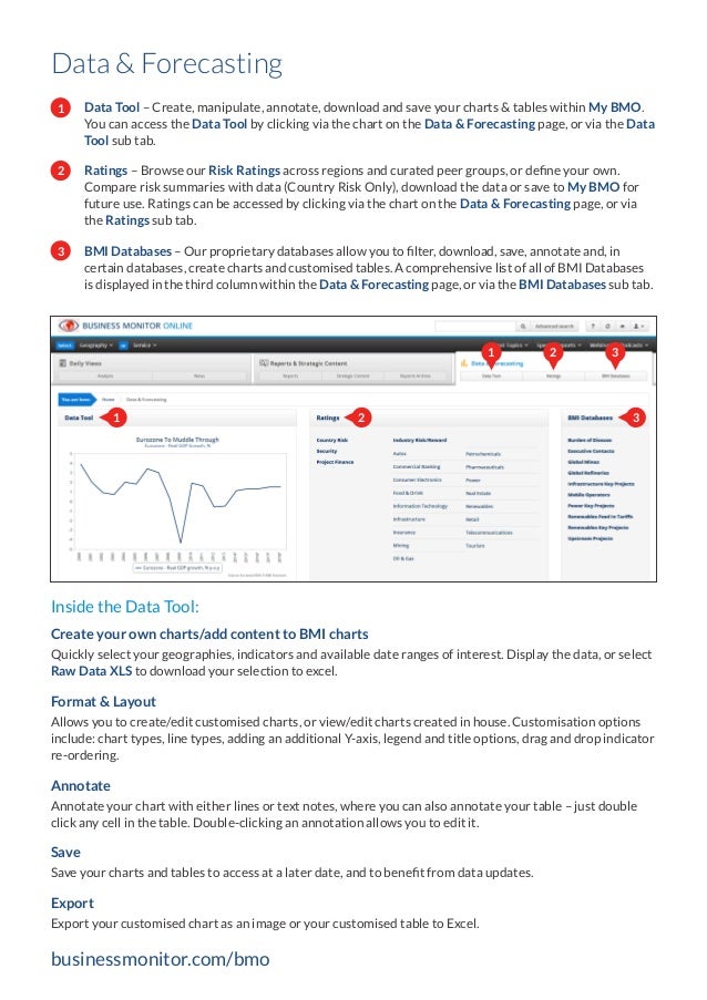 Quick reference guide bmo