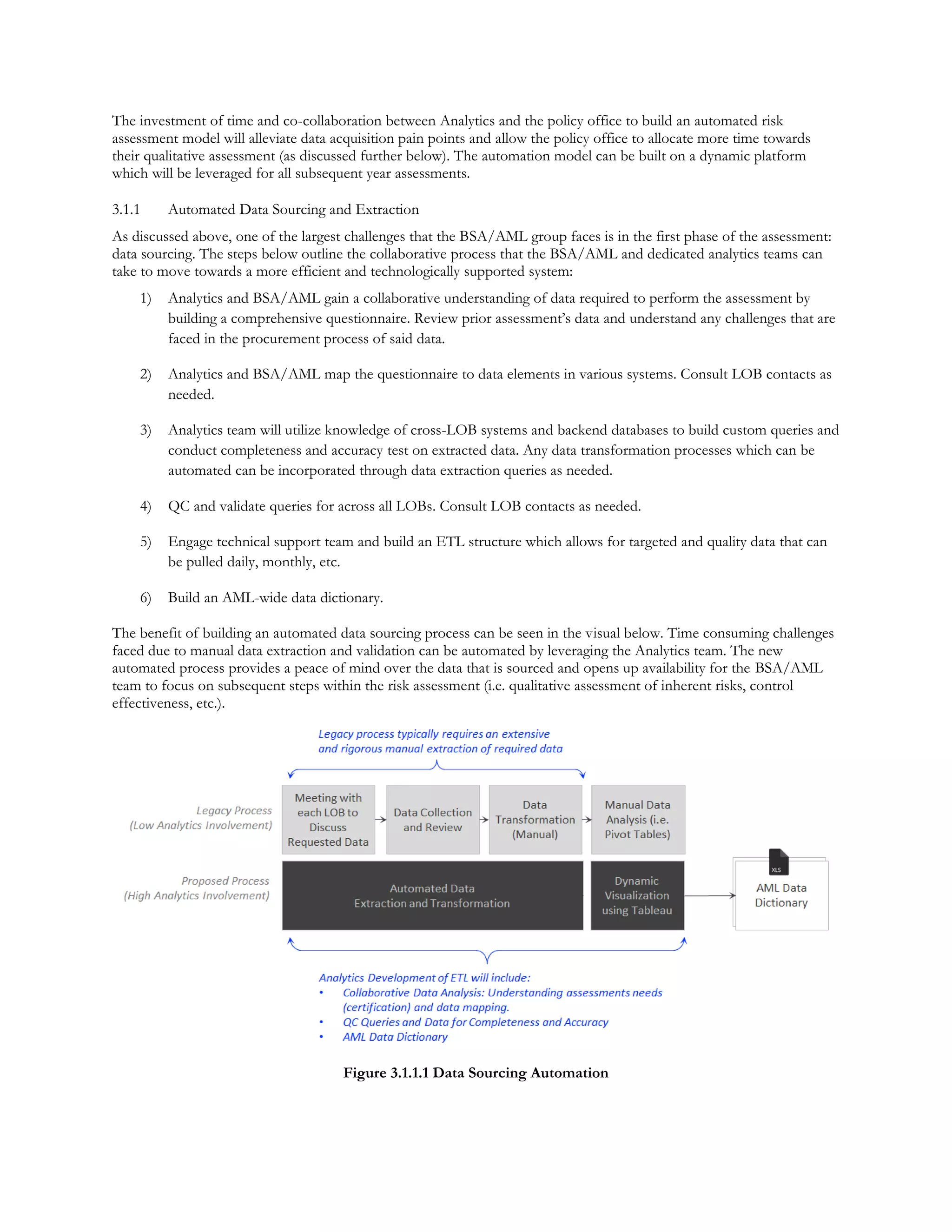 Quick Reference Guide to BSA/AML Risk Assessment | PDF