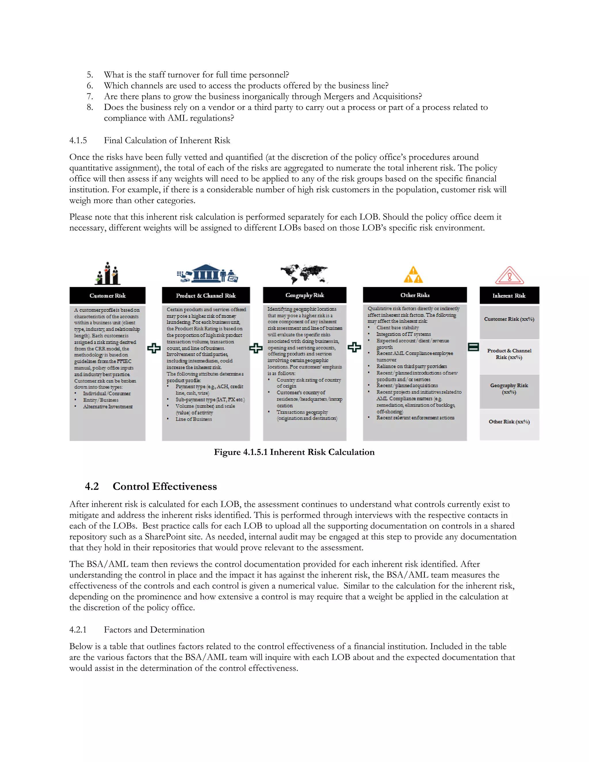 Quick Reference Guide to BSA/AML Risk Assessment | PDF