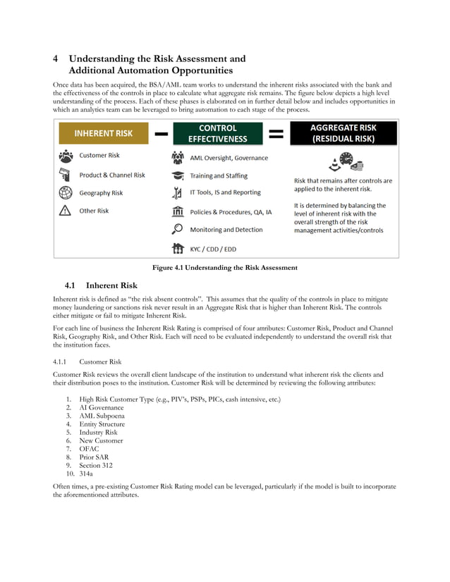 Quick Reference Guide to BSA/AML Risk Assessment | PDF | Business ...