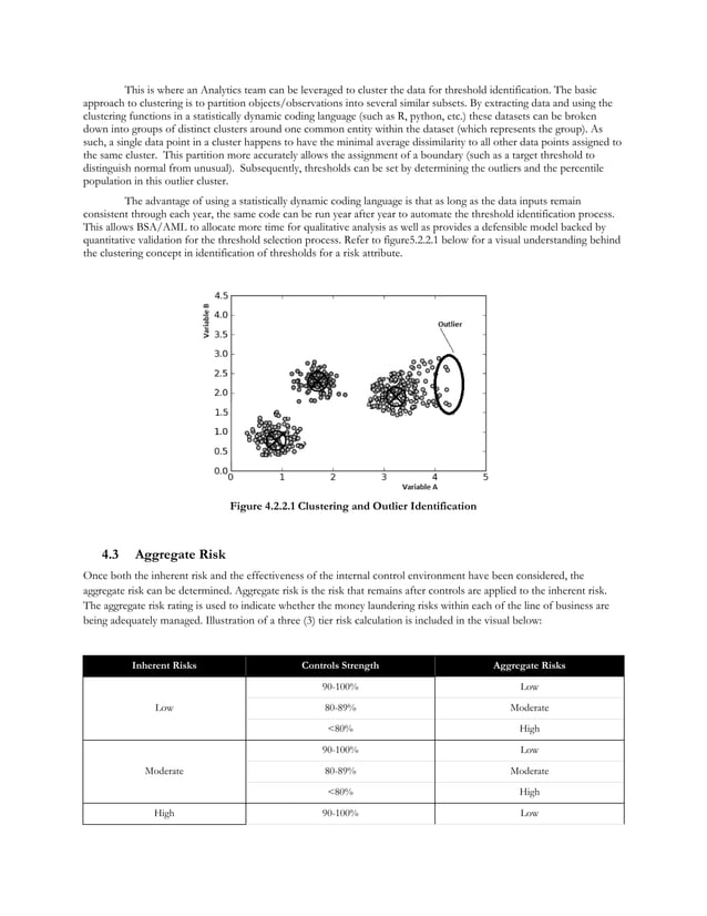 Quick Reference Guide to BSA/AML Risk Assessment | PDF | Business ...