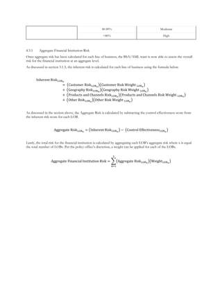 Quick Reference Guide to BSA/AML Risk Assessment | PDF