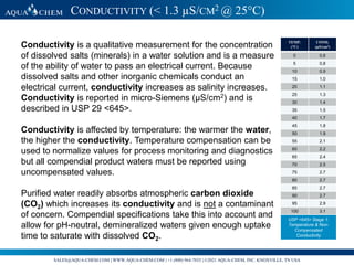 Quick Reference Guide to Compendial Water Standards | PPTX