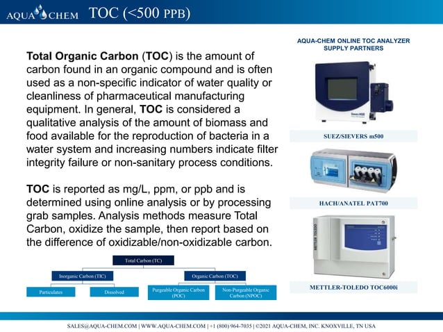 Quick Reference Guide to Compendial Water Standards | PPT