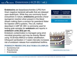 Quick Reference Guide to Compendial Water Standards | PPTX