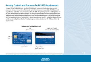 Quick Reference Guide to the PCI Data Security Standard | PDF