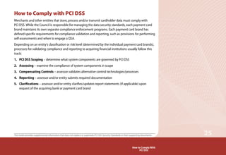 Quick Reference Guide to the PCI Data Security Standard | PPT