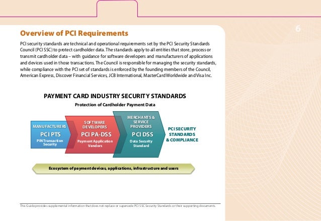 Quick Reference Guide to the PCI Data Security Standard