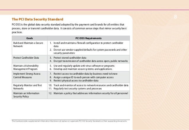 Quick Reference Guide to the PCI Data Security Standard
