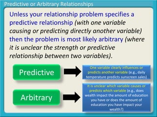 Quick reminder arbitrary or causal relationship | PPTX