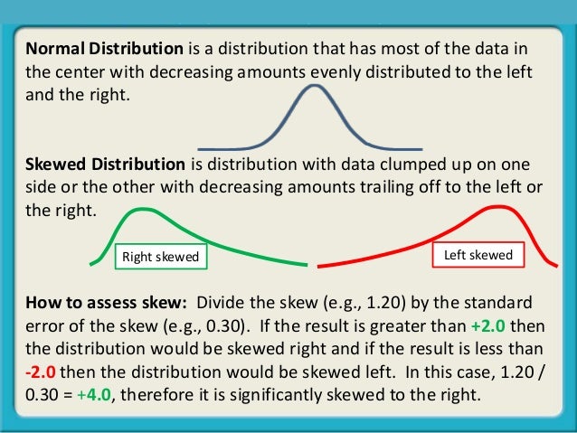 Quick reminder distribution normal or skewed